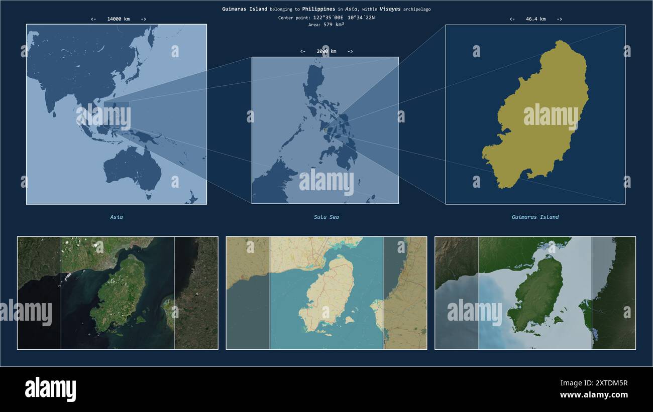 Guimaras Island in the Sulu Sea - belonging to Philippines. Described location diagram with ...