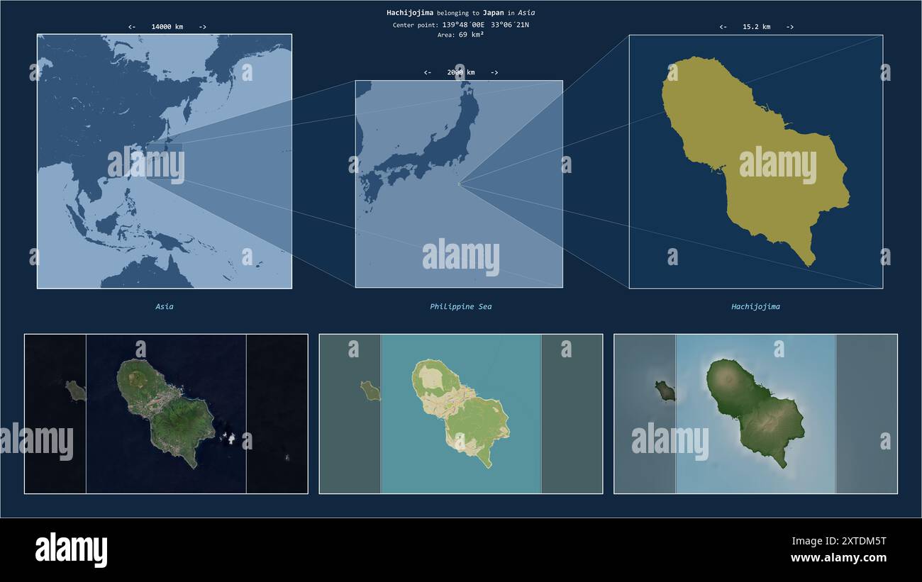 Hachijojima in the Philippine Sea - belonging to Japan. Described ...