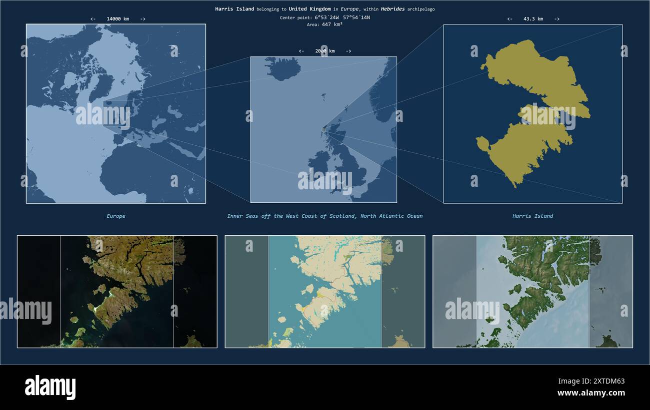 Harris Island in the North Atlantic Ocean - belonging to United Kingdom ...
