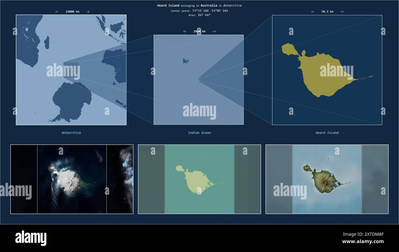 Heard Island in the Indian Ocean - belonging to Australia. Described ...