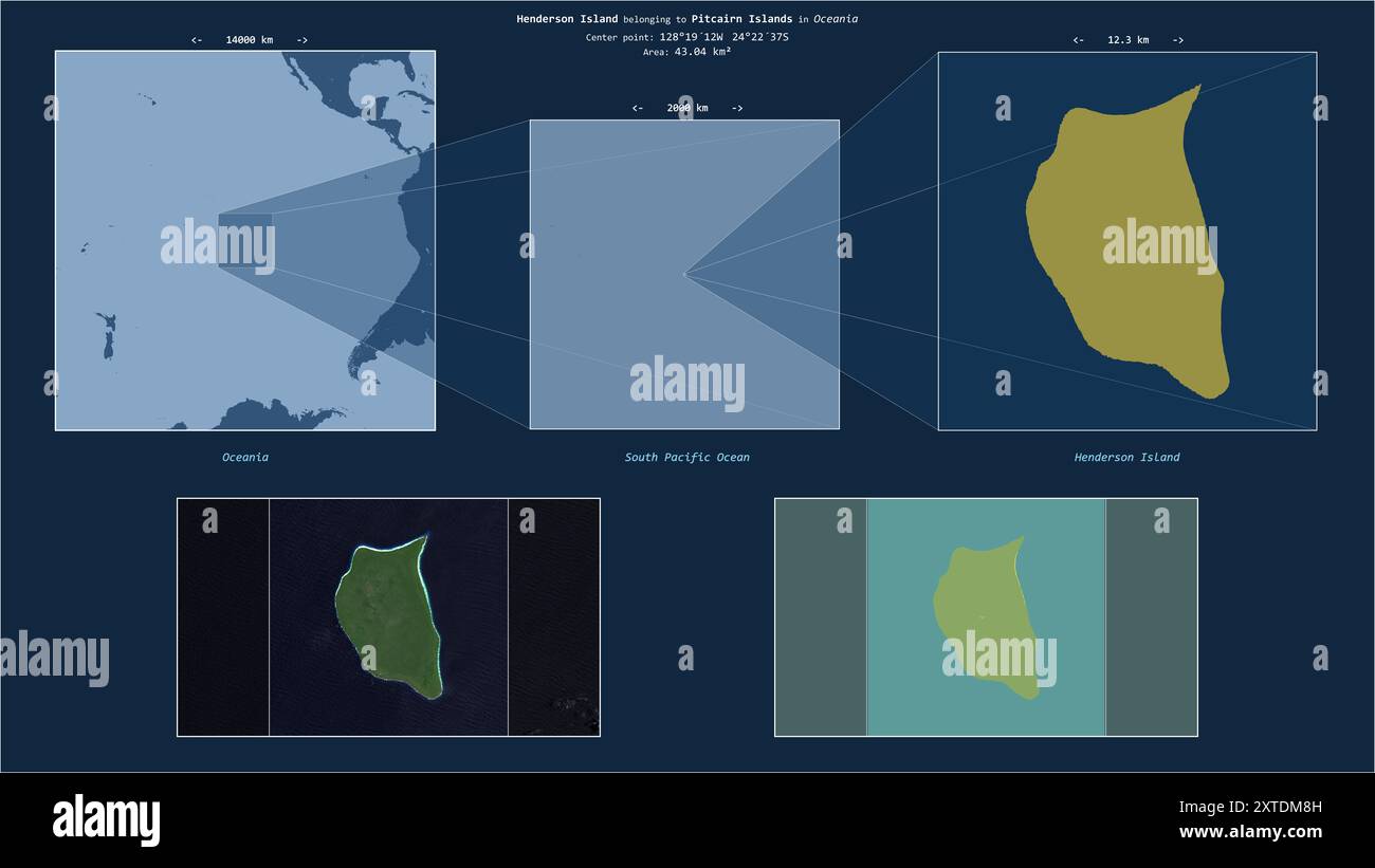 Henderson Island in the South Pacific Ocean - belonging to Pitcairn ...