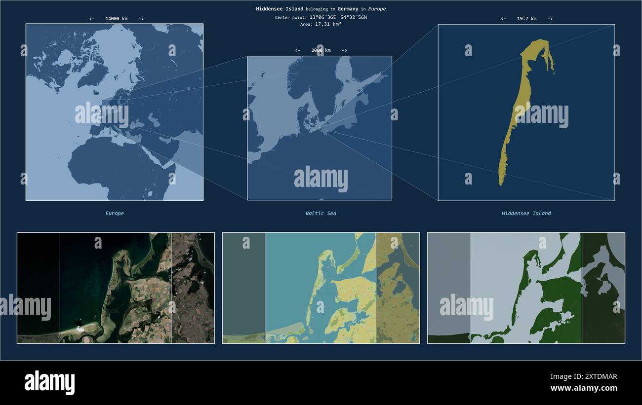 Hiddensee Island in the Baltic Sea - belonging to Germany. Described ...