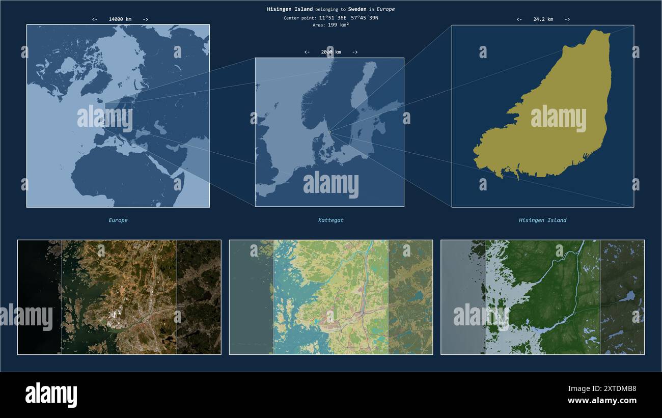 Hisingen Island in the Kattegat - belonging to Sweden. Described ...