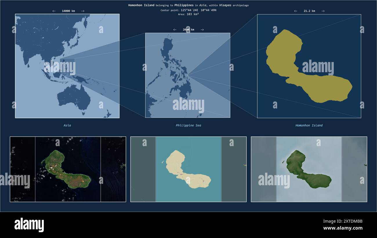 Homonhon Island in the Philippine Sea - belonging to Philippines ...