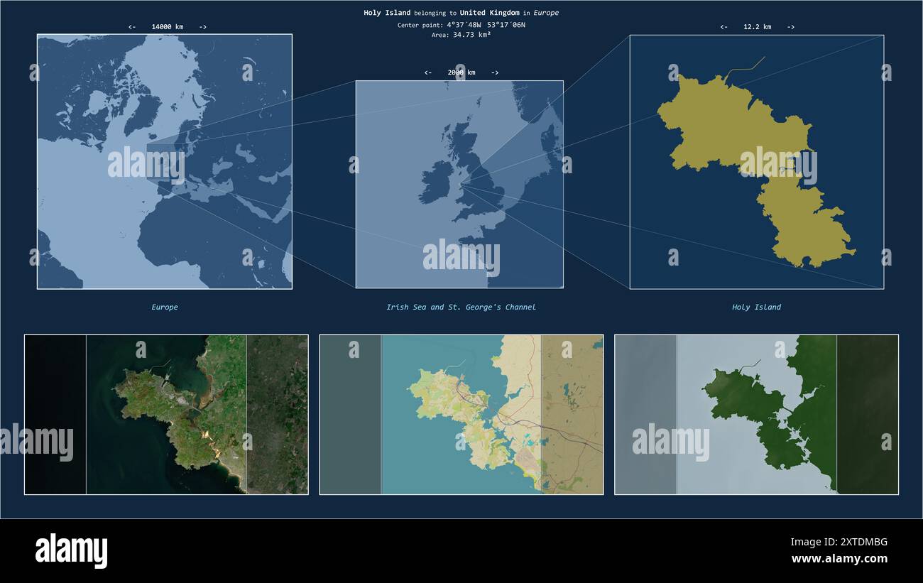 Holy Island in the Irish Sea and St. George's Channel - belonging to ...