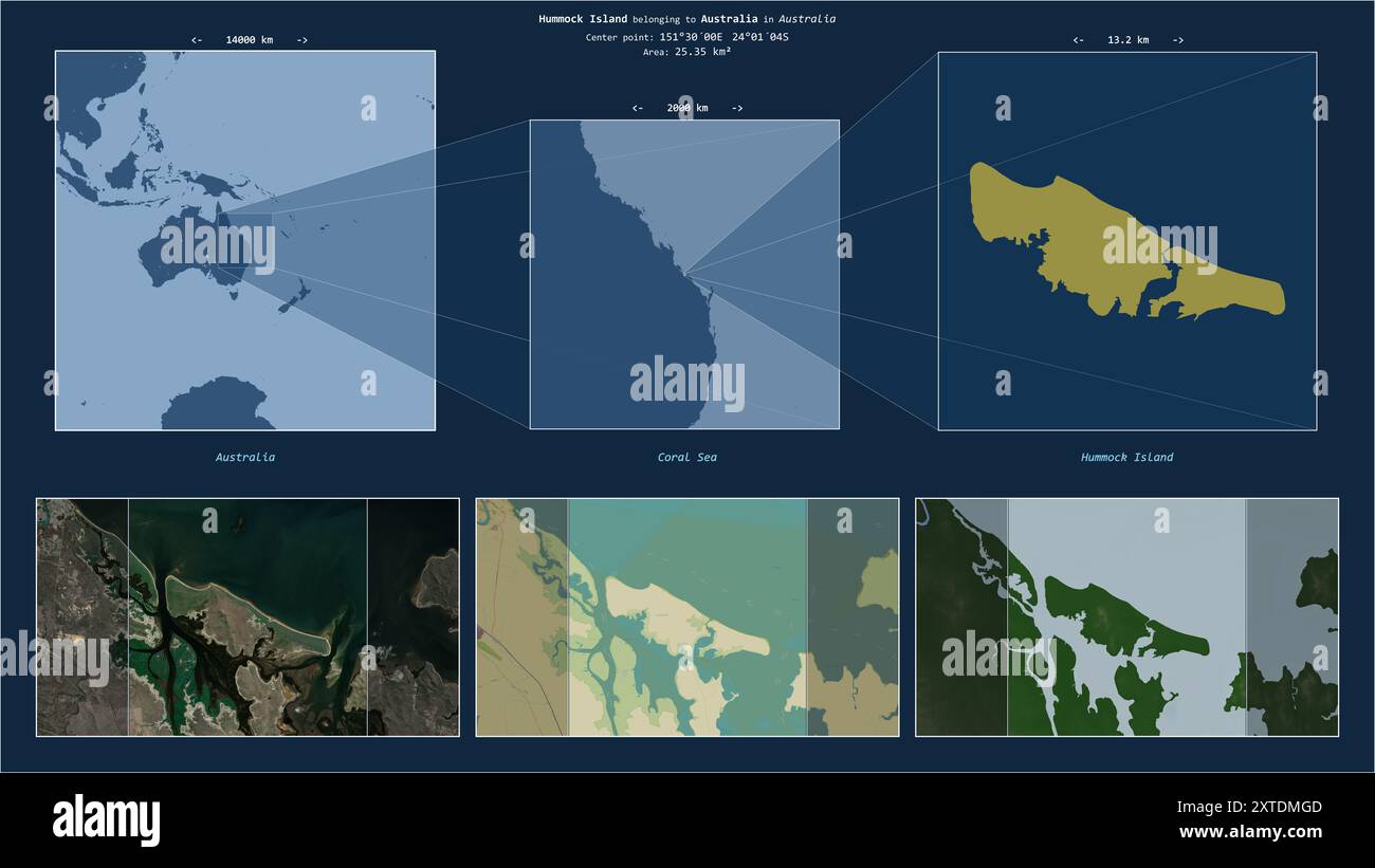Hummock Island in the Coral Sea - belonging to Australia. Described ...
