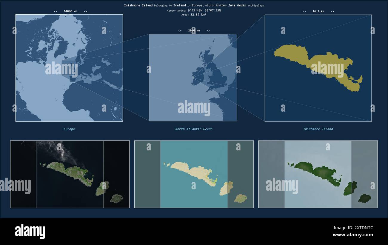 Inishmore Island in the North Atlantic Ocean - belonging to Ireland ...