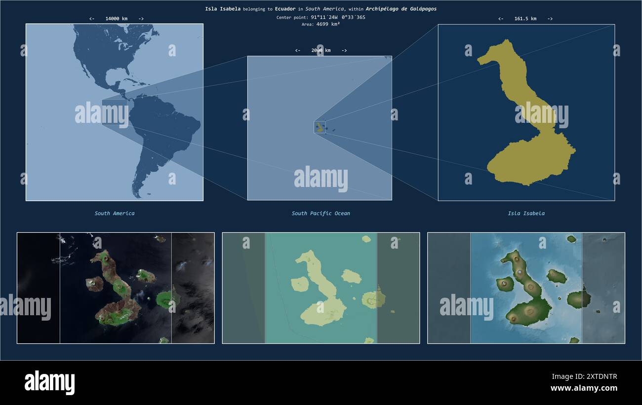 Isla Isabela in the South Pacific Ocean - belonging to Ecuador ...