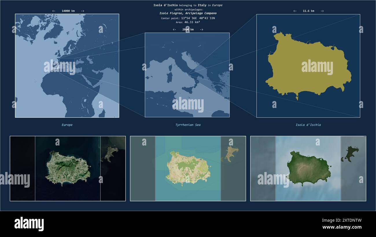 Isola d'Ischia in the Tyrrhenian Sea - belonging to Italy. Described ...