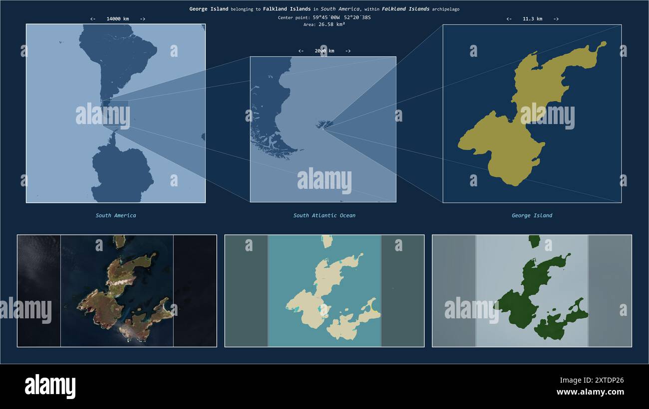 George Island in the South Atlantic Ocean - belonging to Falkland Islands. Described location ...