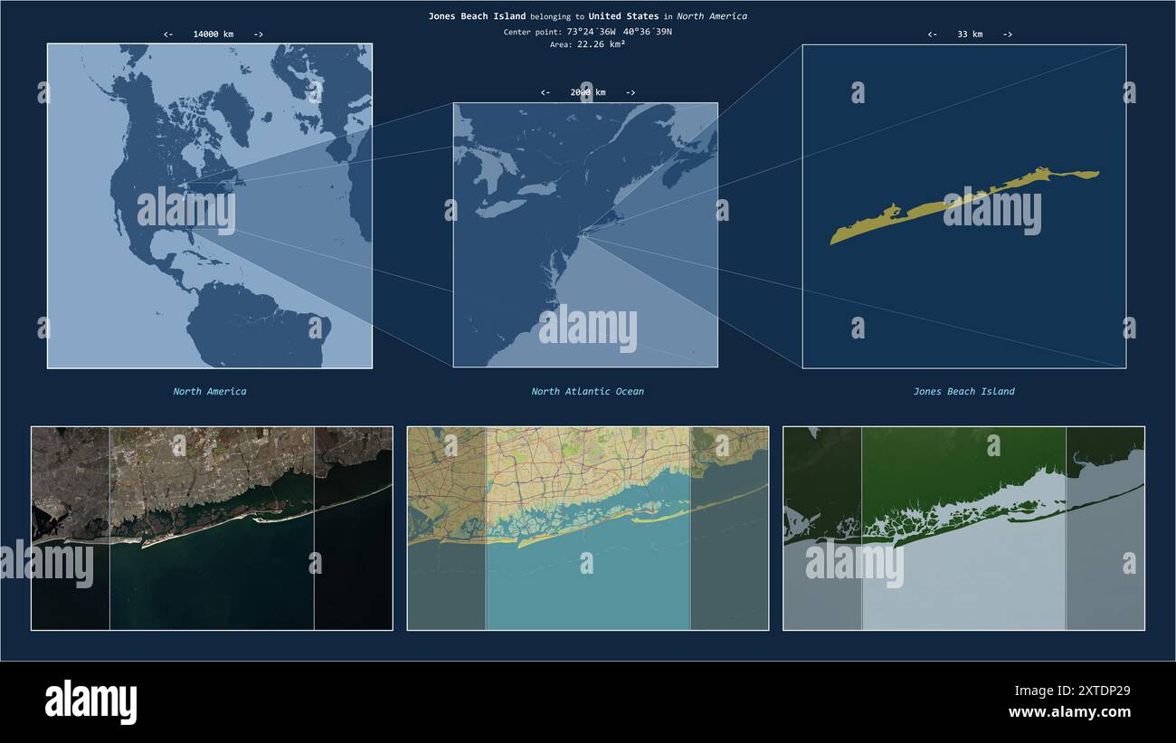 Jones Beach Island in the North Atlantic Ocean - belonging to United ...