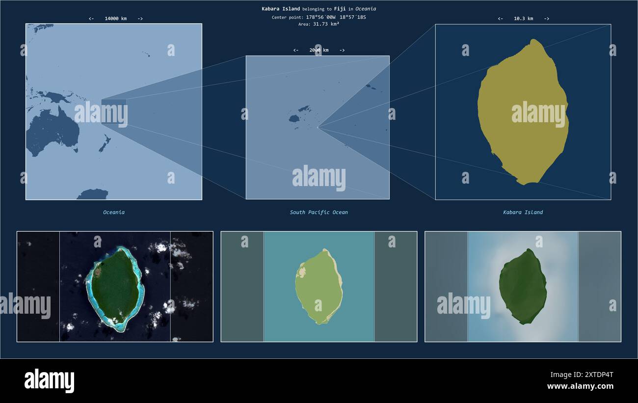 Kabara Island in the South Pacific Ocean - belonging to Fiji. Described ...