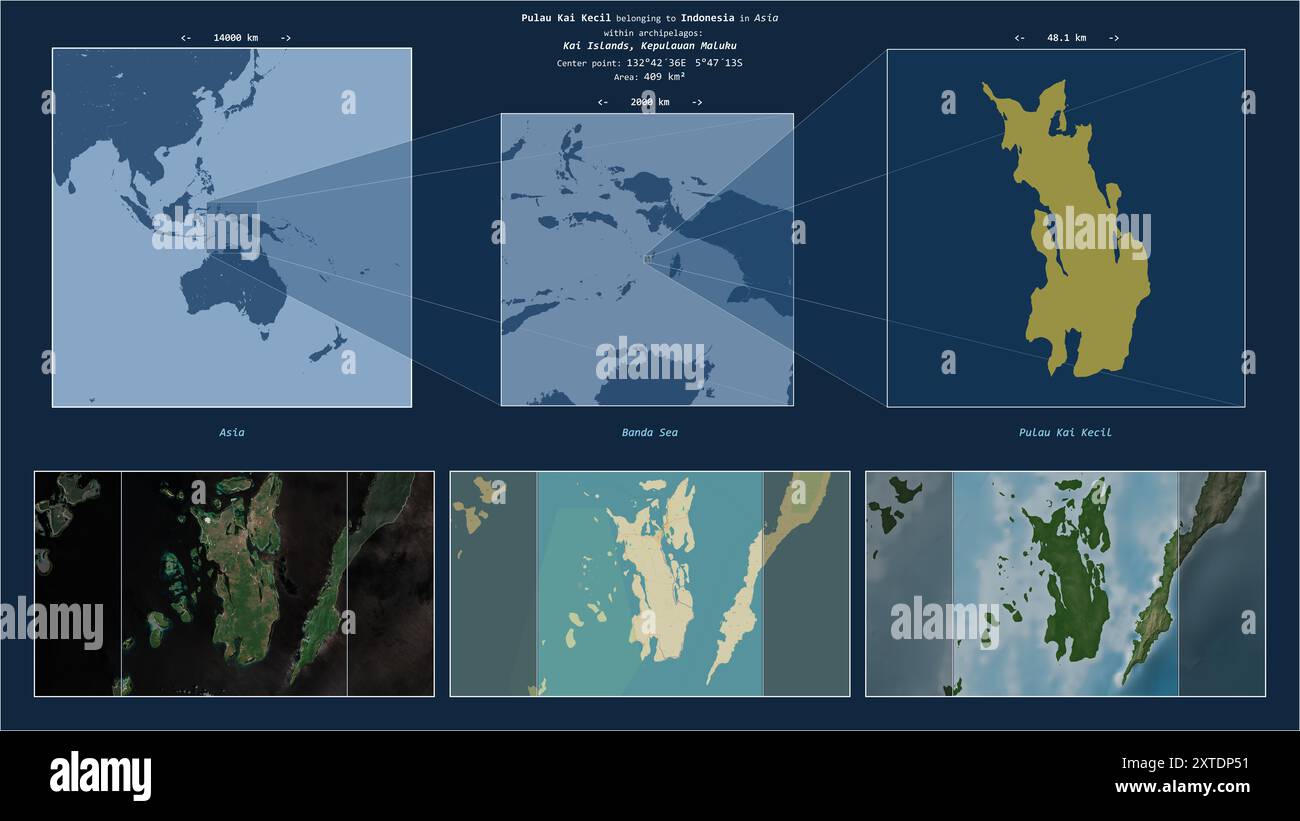 Pulau Kai Kecil in the Banda Sea - belonging to Indonesia. Described ...