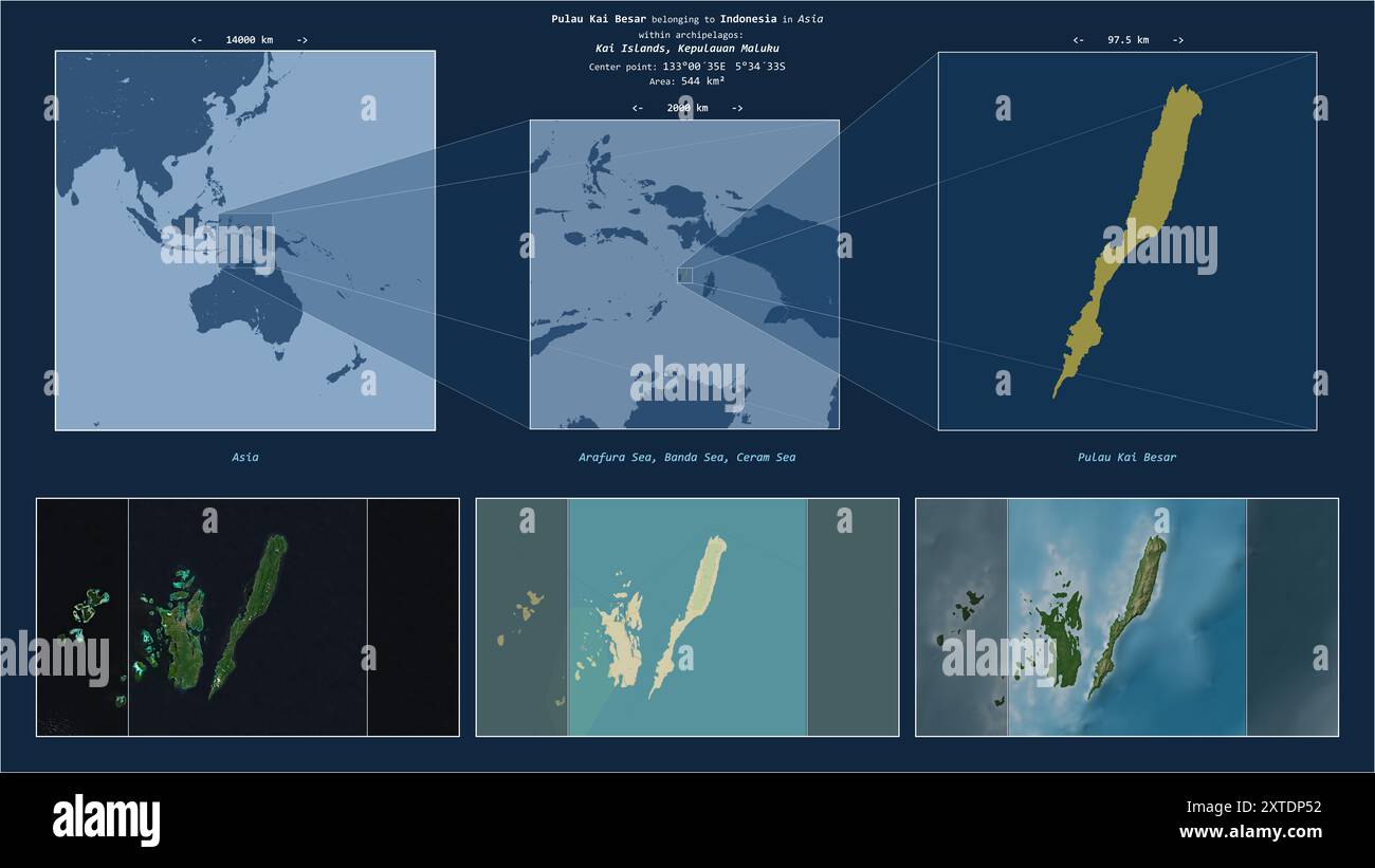 Pulau Kai Besar in the Banda Sea - belonging to Indonesia. Described ...