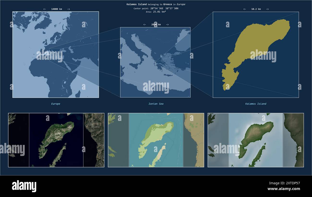 Kalamos Island in the Ionian Sea - belonging to Greece. Described ...