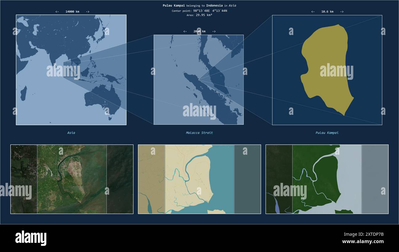Pulau Kampai in the Malacca Strait - belonging to Indonesia. Described ...