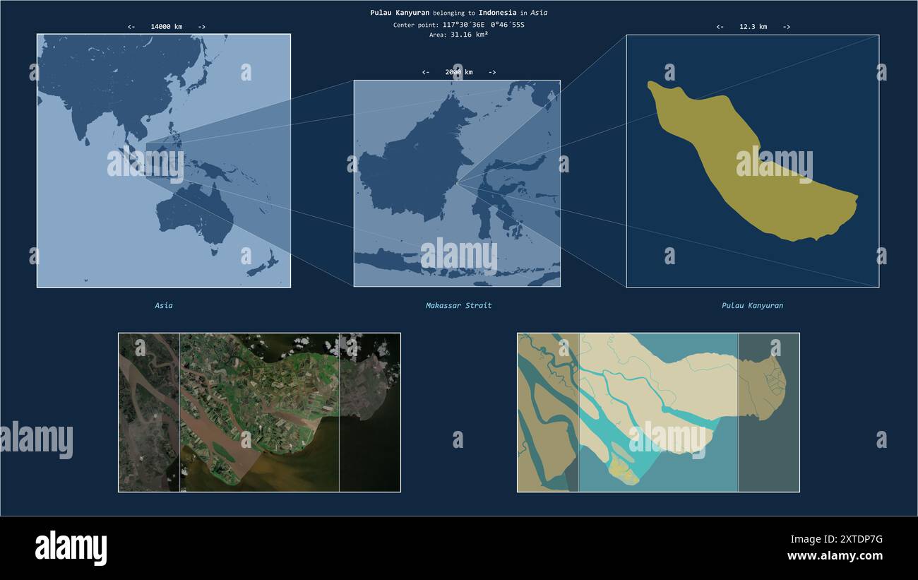 Pulau Kanyuran in the Makassar Strait - belonging to Indonesia ...