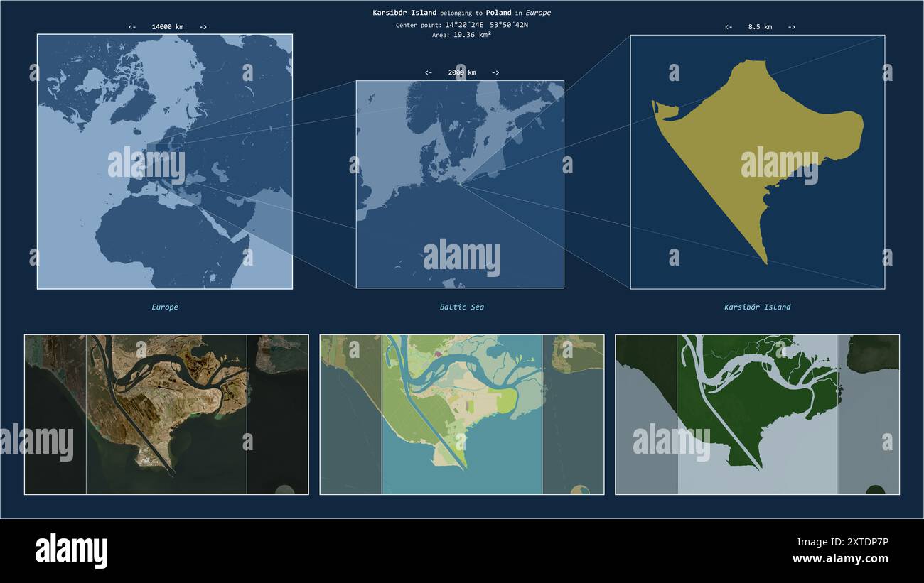Karsibor Island in the Baltic Sea - belonging to Poland. Described ...