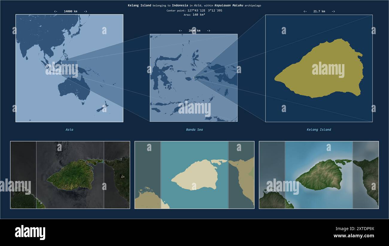 Kelang Island in the Banda Sea - belonging to Indonesia. Described ...