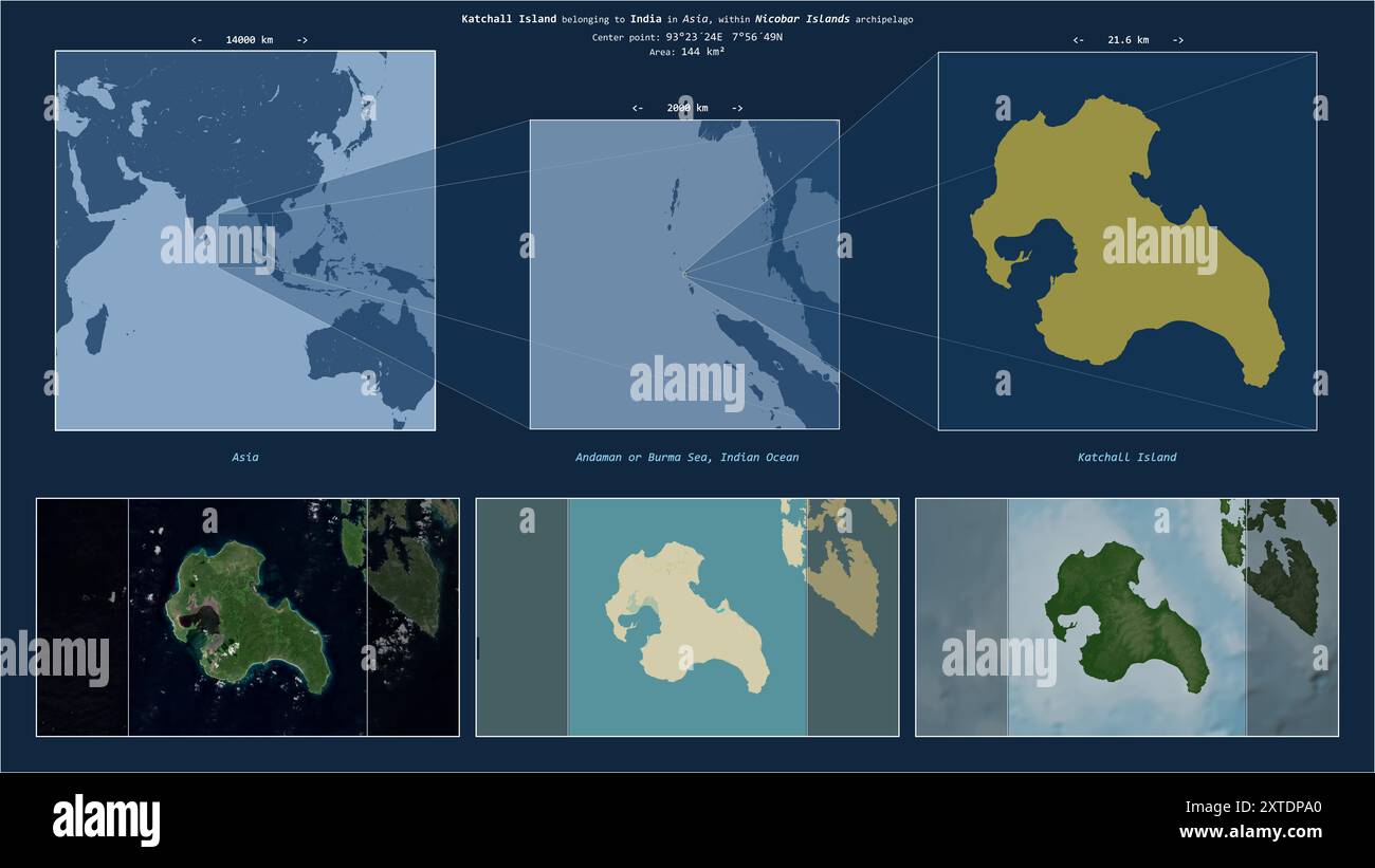 Katchall Island in the Indian Ocean - belonging to India. Described ...