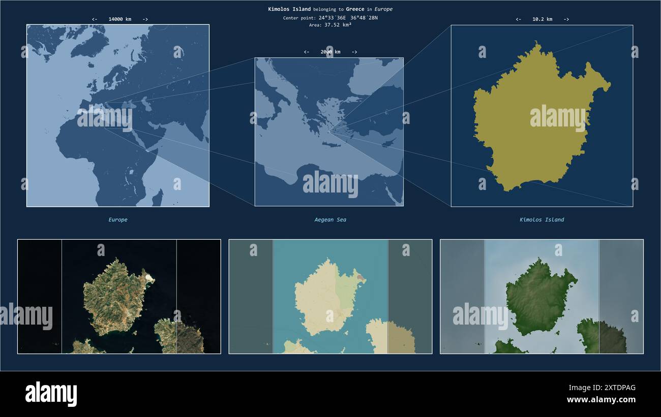 Kimolos Island in the Aegean Sea - belonging to Greece. Described ...