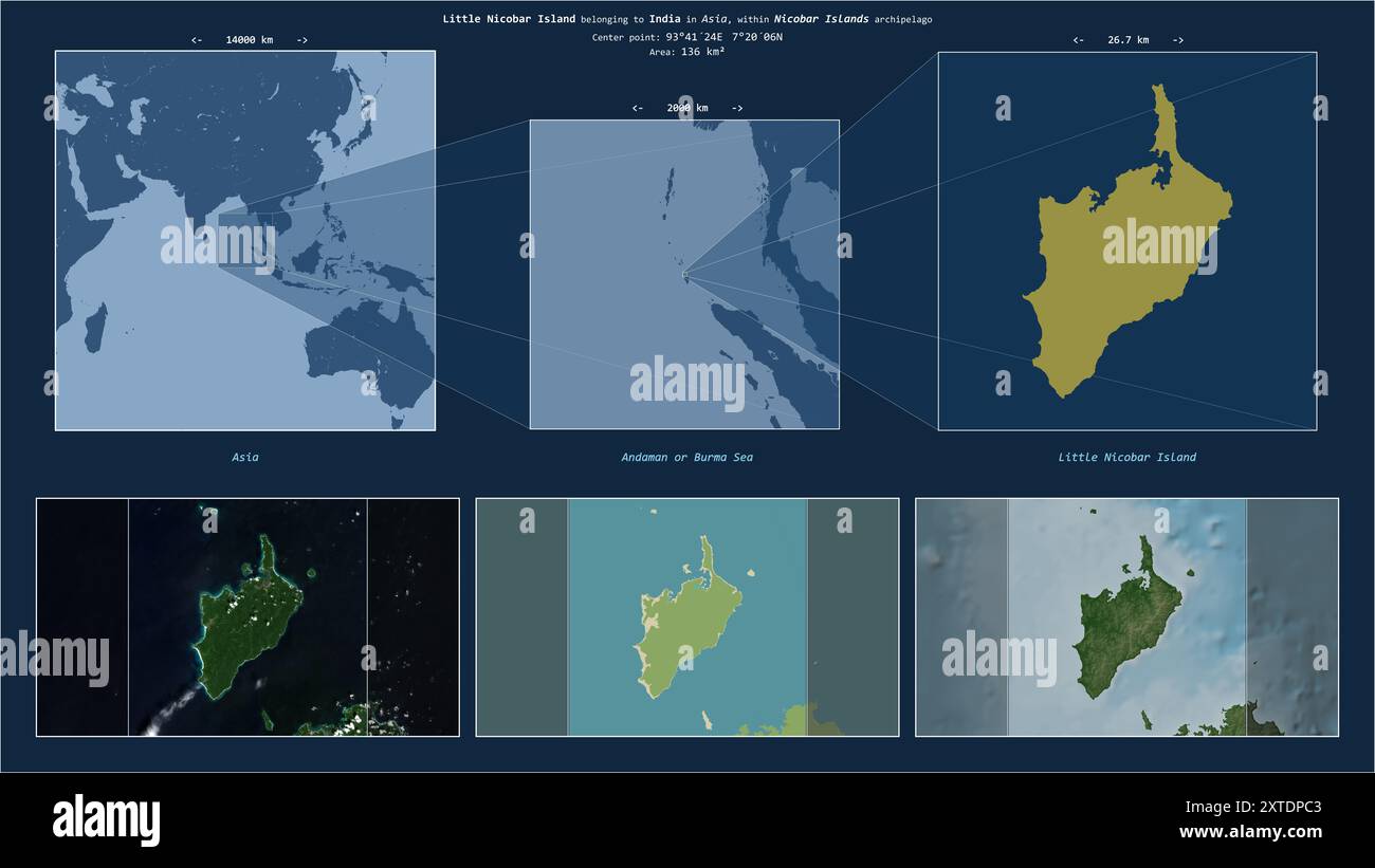 Little Nicobar Island in the Andaman or Burma Sea - belonging to India ...