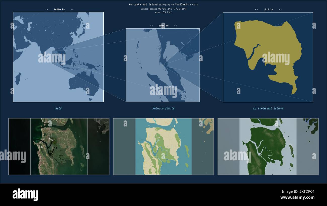 Ko Lanta Noi Island in the Malacca Strait - belonging to Thailand ...