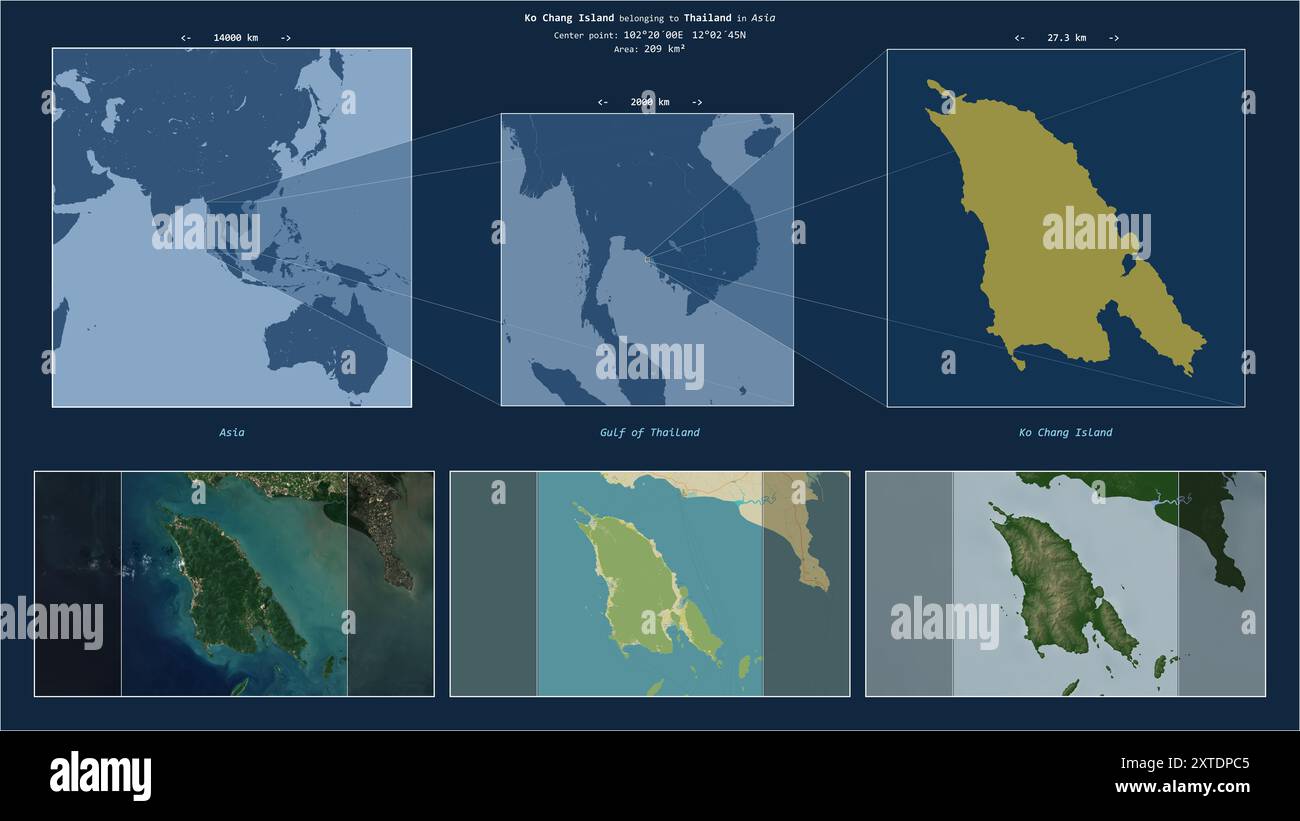 Ko Chang Island in the Gulf of Thailand - belonging to Thailand ...