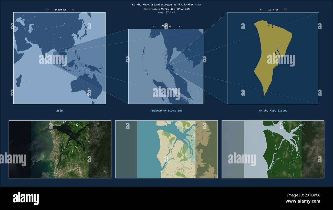 Ko Kho Khao Island in the Andaman or Burma Sea - belonging to Thailand ...