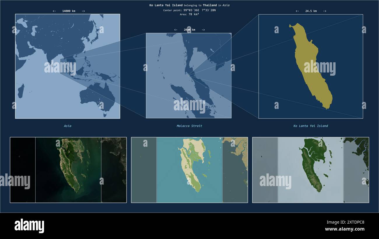 Ko Lanta Yai Island in the Malacca Strait - belonging to Thailand ...
