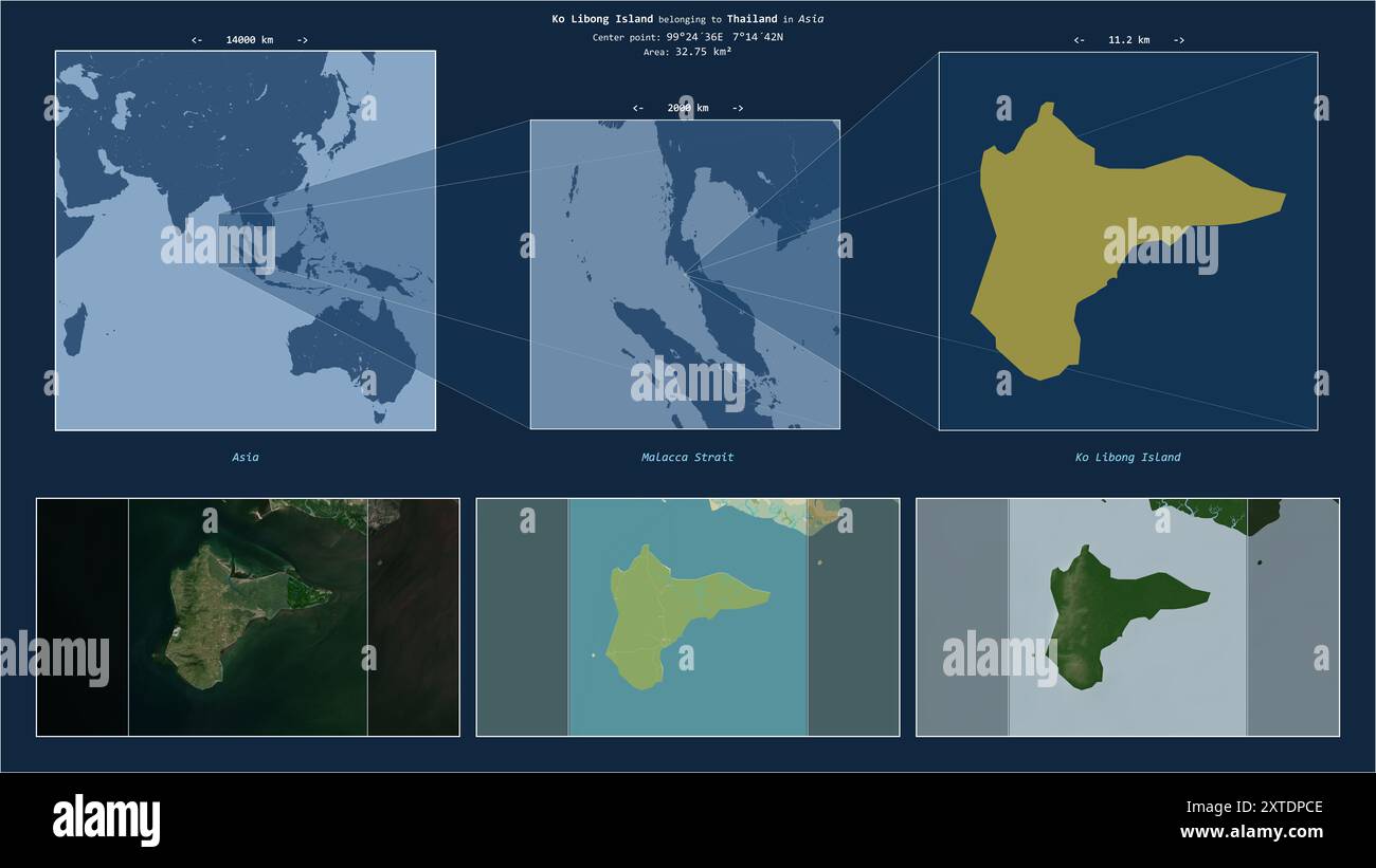 Ko Libong Island in the Malacca Strait - belonging to Thailand ...