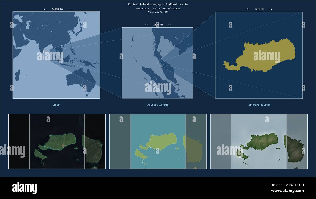 Ko Rawi Island in the Malacca Strait - belonging to Thailand. Described ...