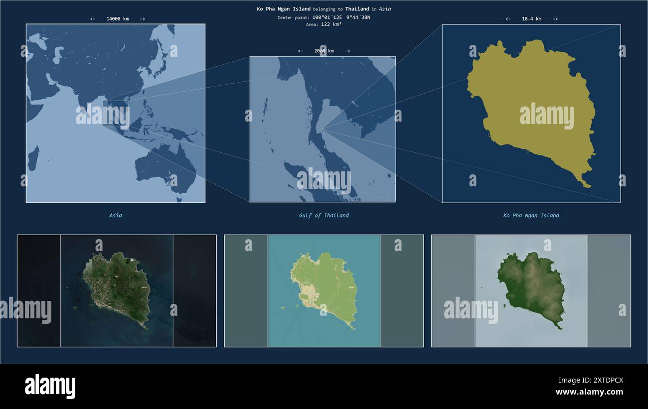 Ko Pha Ngan Island in the Gulf of Thailand - belonging to Thailand ...