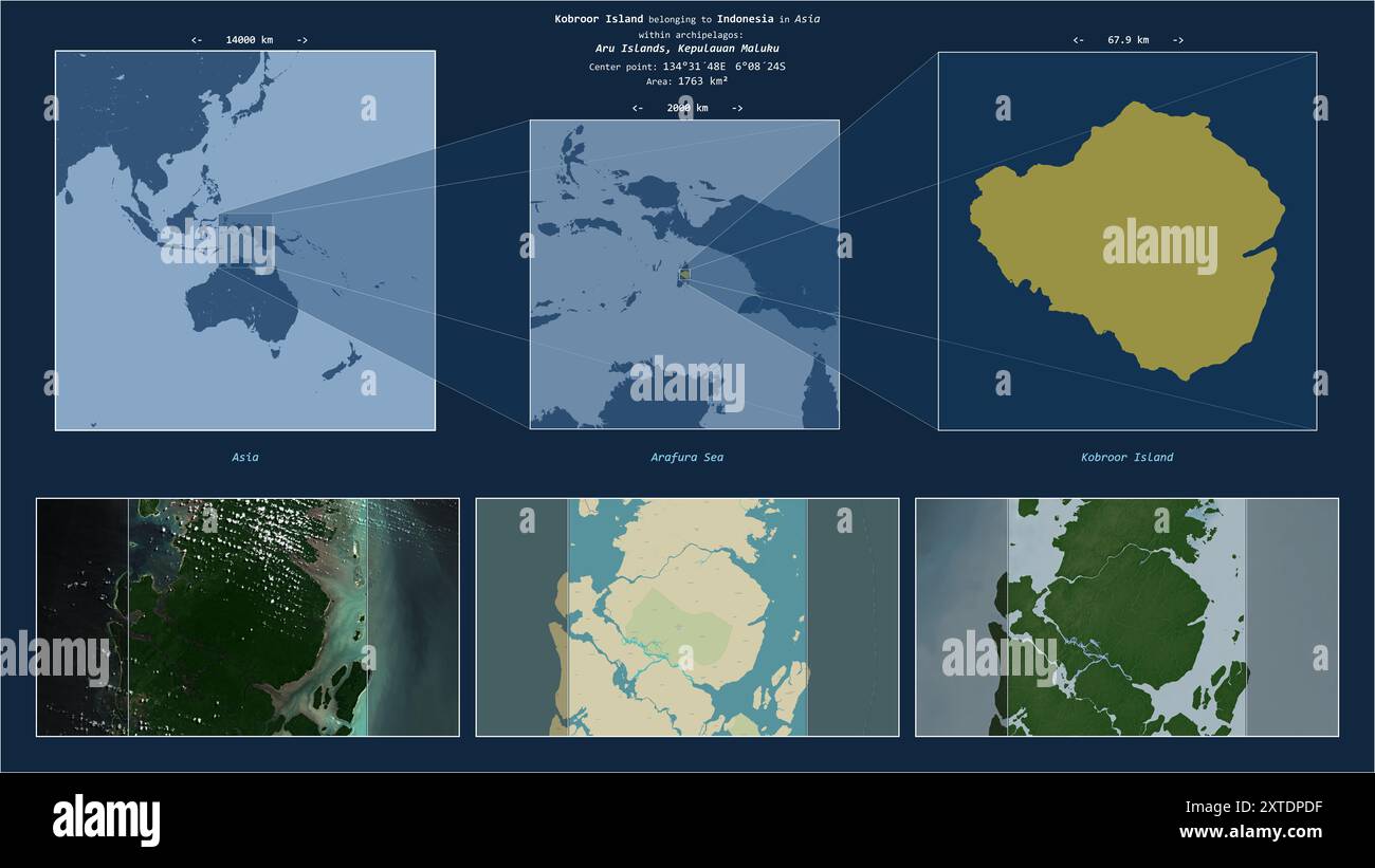 Kobroor Island in the Arafura Sea - belonging to Indonesia. Described ...