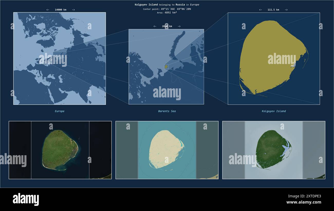 Kolguyev Island in the Barents Sea - belonging to Russia. Described ...