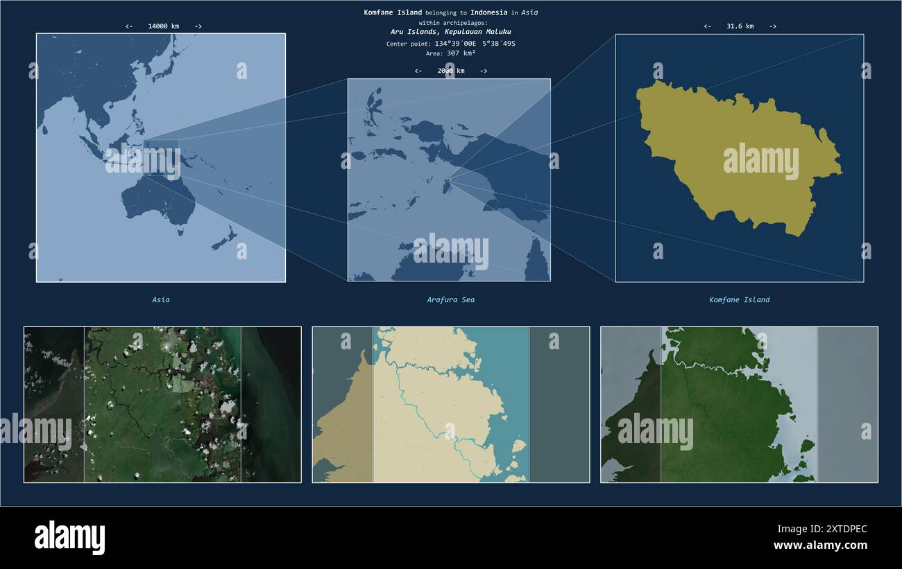 Komfane Island in the Arafura Sea - belonging to Indonesia. Described ...