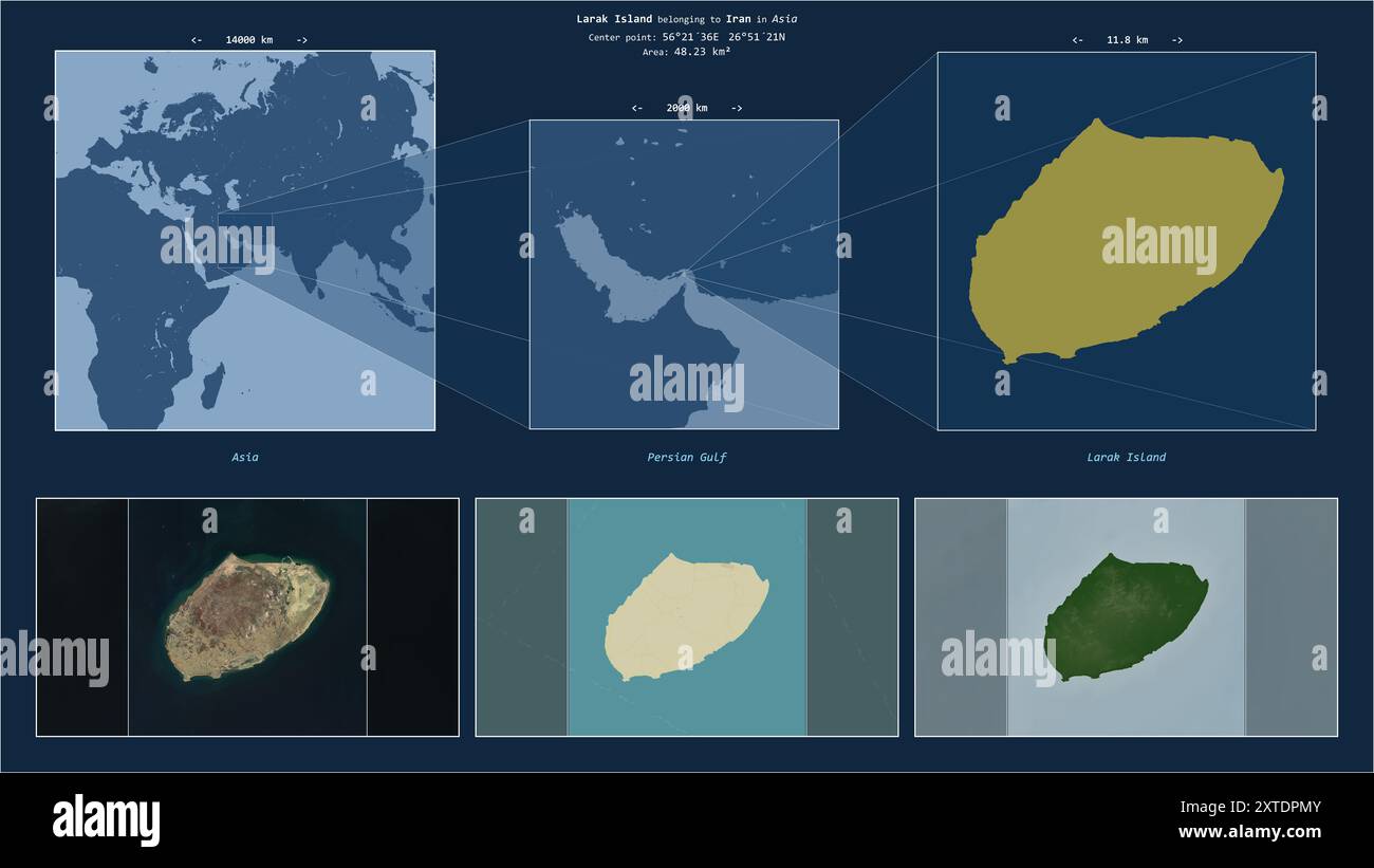 Larak Island in the Persian Gulf - belonging to Iran. Described ...