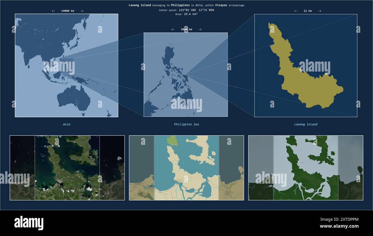Laoang Island in the Philippine Sea - belonging to Philippines ...