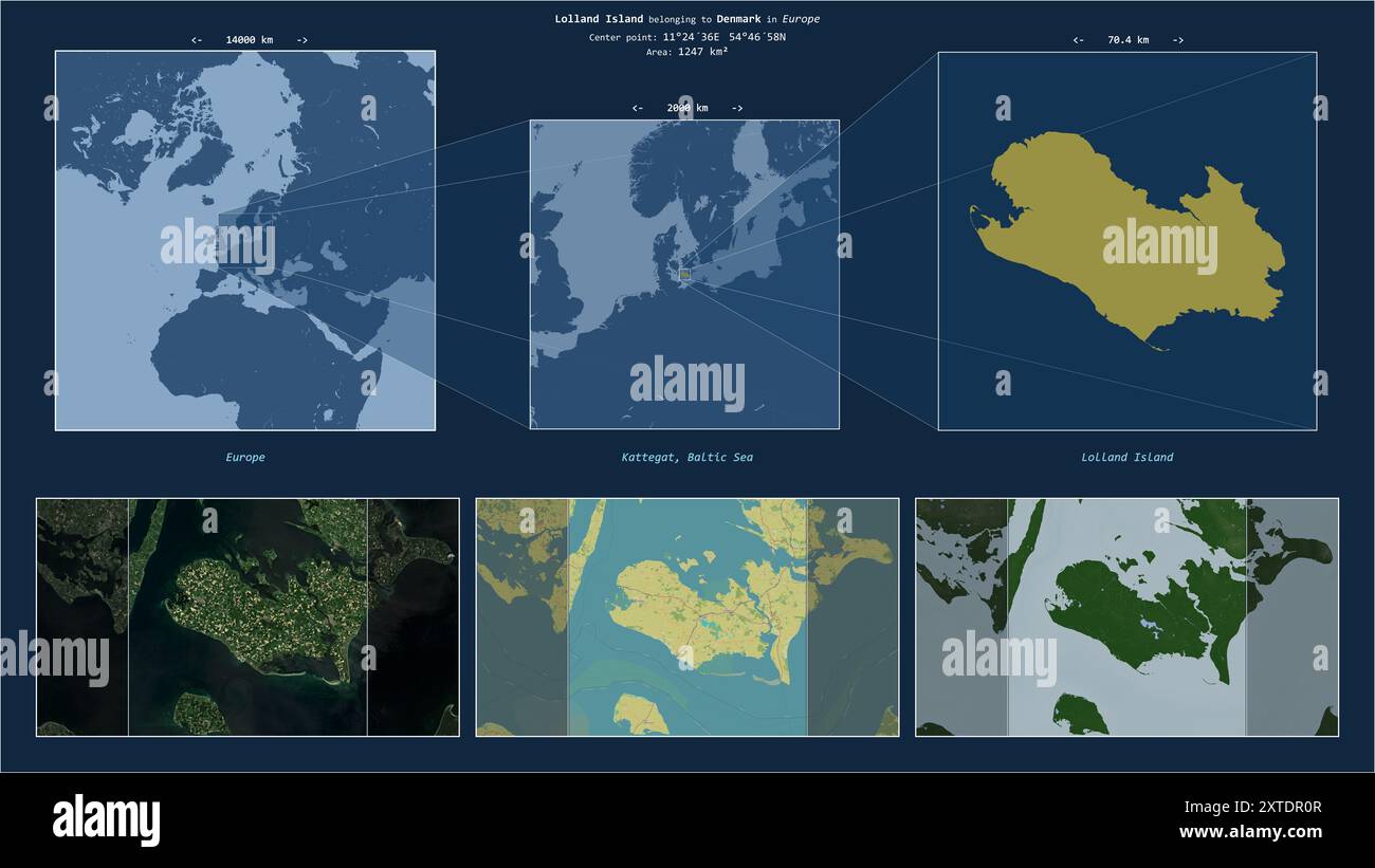 Lolland Island in the Kattegat - belonging to Denmark. Described ...