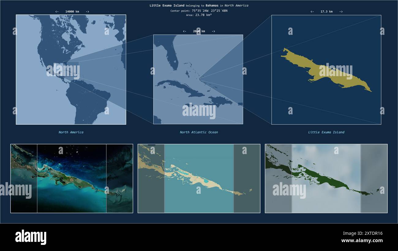 Little Exuma Island in the North Atlantic Ocean - belonging to Bahamas ...