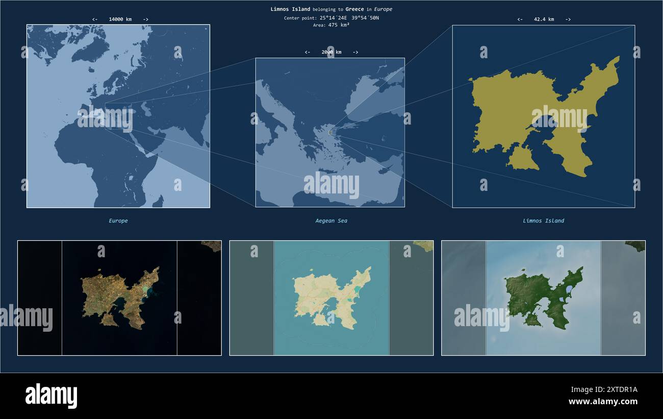 Limnos Island in the Aegean Sea - belonging to Greece. Described ...