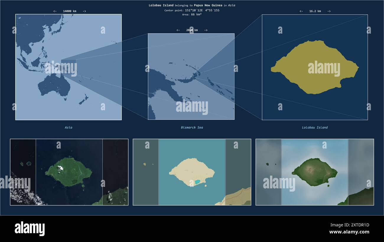 Lolobau Island in the Bismarck Sea - belonging to Papua New Guinea ...