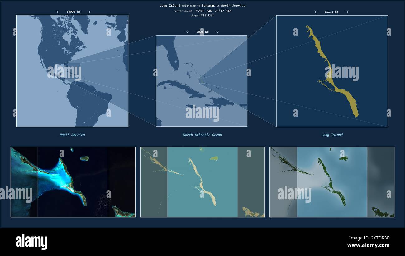 Long Island in the North Atlantic Ocean - belonging to Bahamas ...