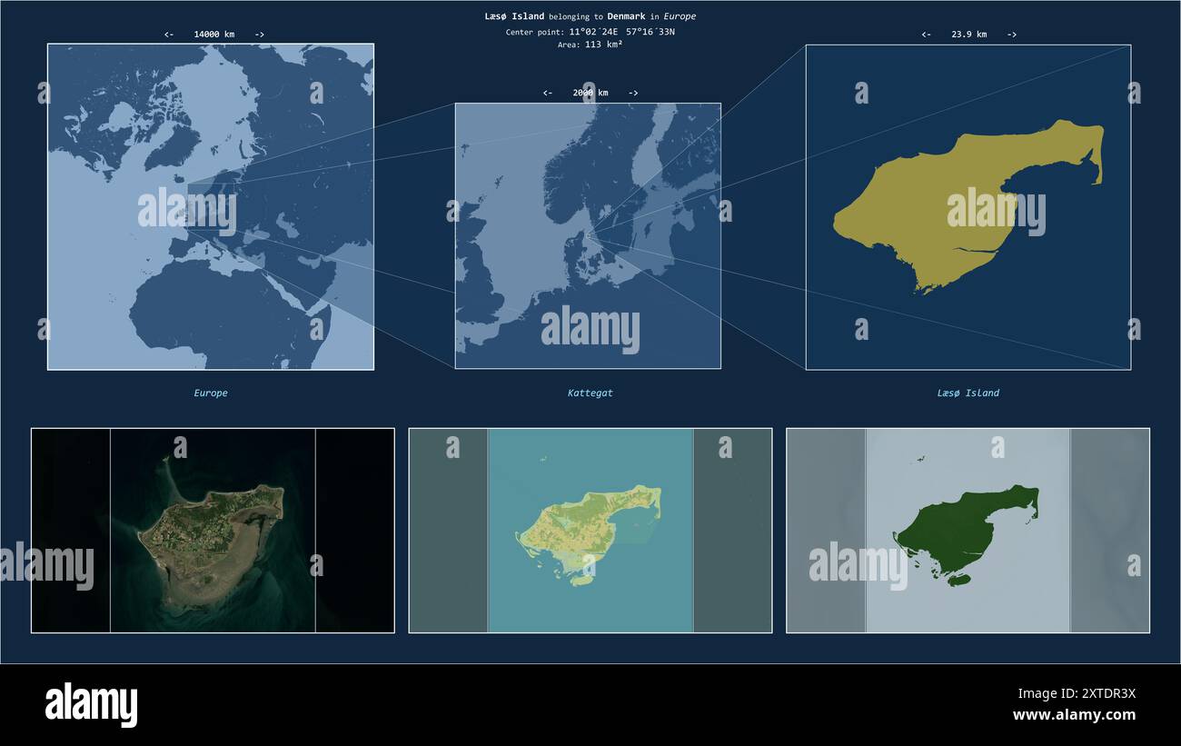 Ls Island in the Kattegat - belonging to Denmark. Described location ...