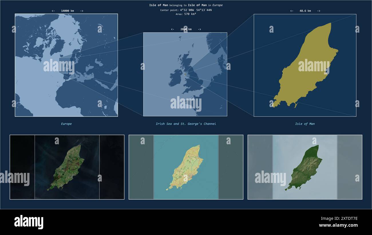 Isle of Man in the Irish Sea and St. George's Channel - belonging to ...