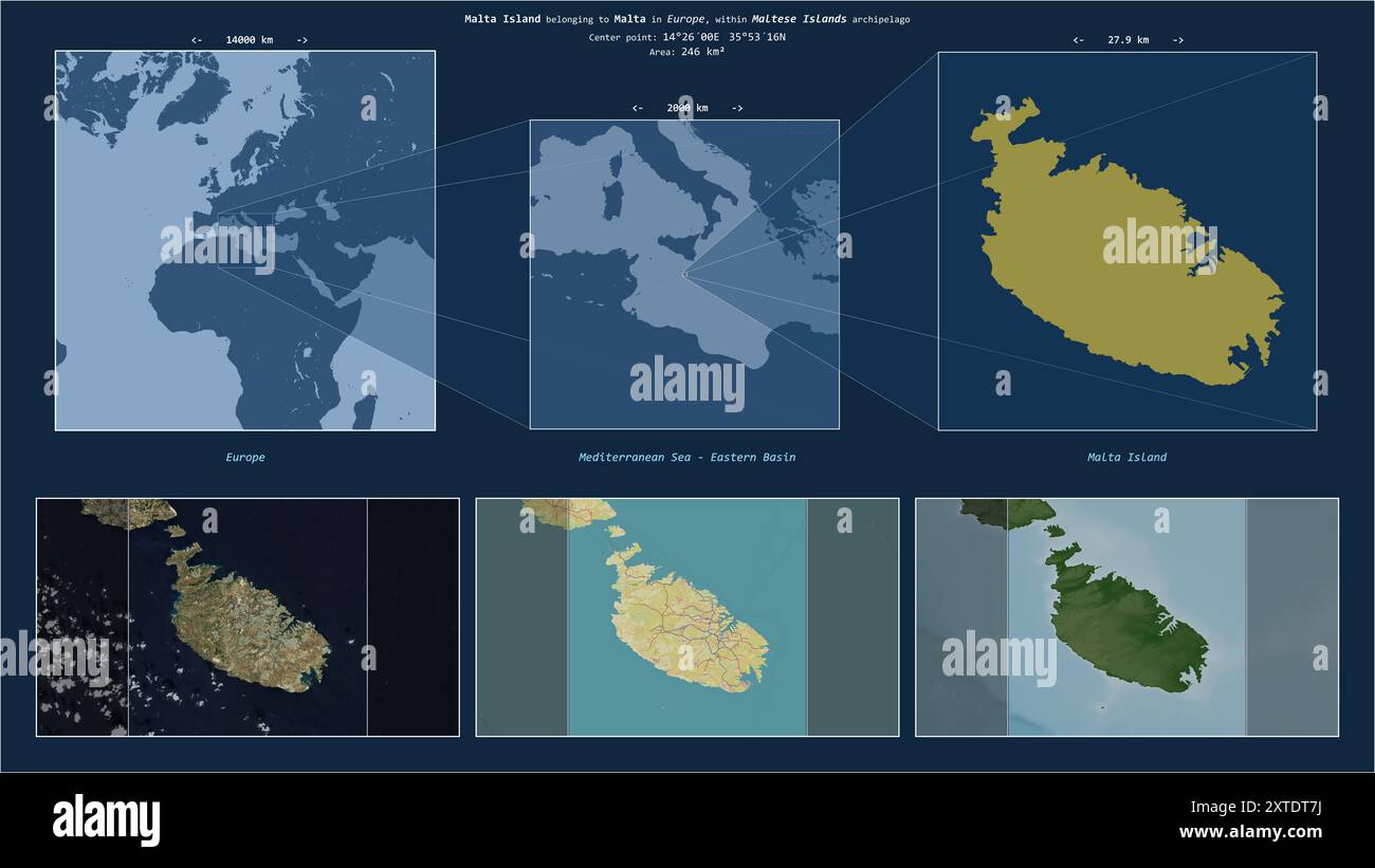 Malta Island in the Mediterranean Sea - Eastern Basin - belonging to ...