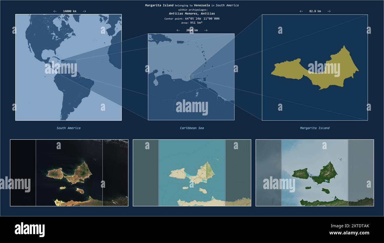 Margarita island caribbean hi-res stock photography and images - Alamy