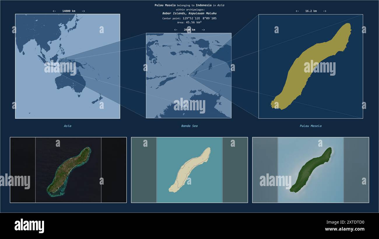 Pulau babar in banda hi-res stock photography and images - Alamy