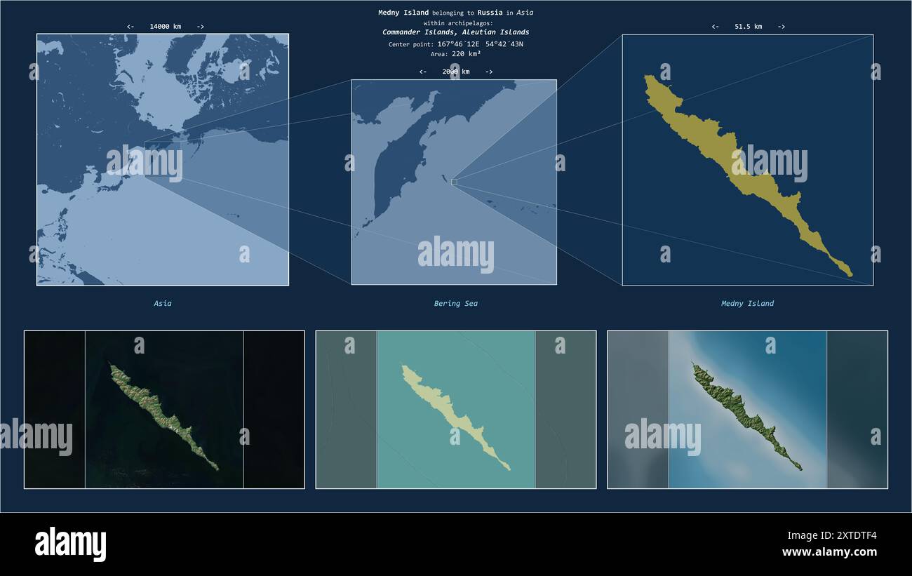 Medny Island in the Bering Sea - belonging to Russia. Described ...
