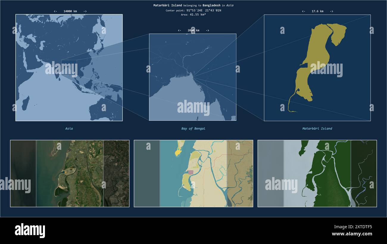 Matarbari Island in the Bay of Bengal - belonging to Bangladesh ...